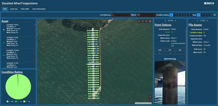 Geographic Information Systems (GIS) Services & Consulting | Beca