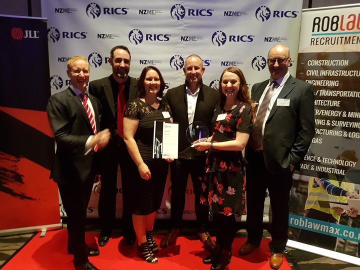 About Us - Engineering, Advisory & Management Consulting | Beca