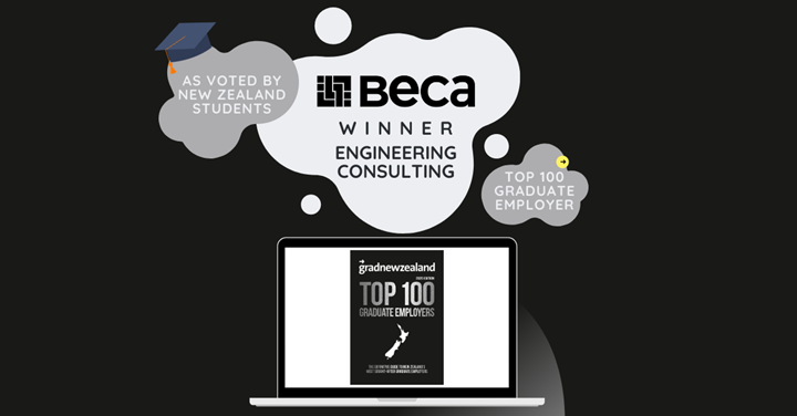 About Us - Engineering, Advisory & Management Consulting | Beca